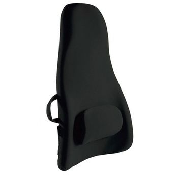 Ergocare, WA | Ergonomics Sales & Hire